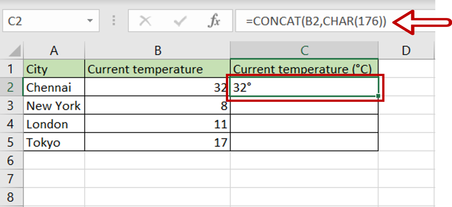 How To Add Degree Symbol In Excel | SpreadCheaters