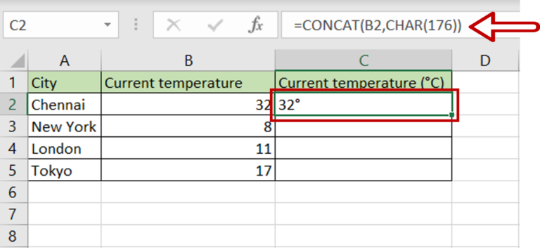 How To Add Degree Symbol In Excel | SpreadCheaters