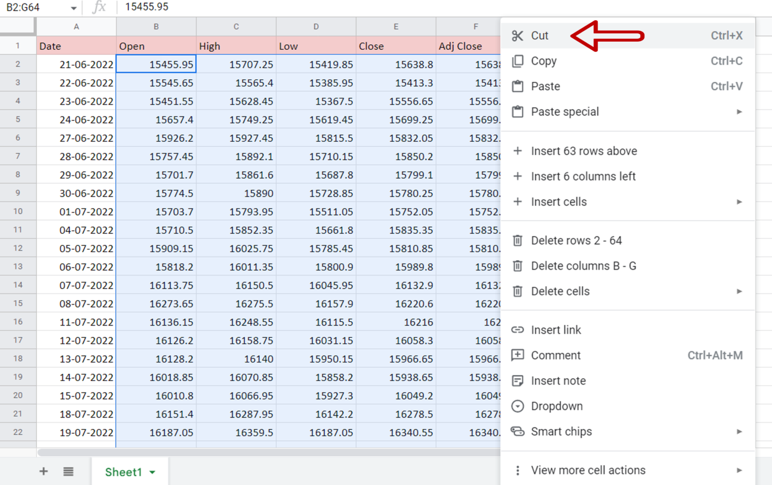 How To Shift Cells Down In Google Sheets | SpreadCheaters