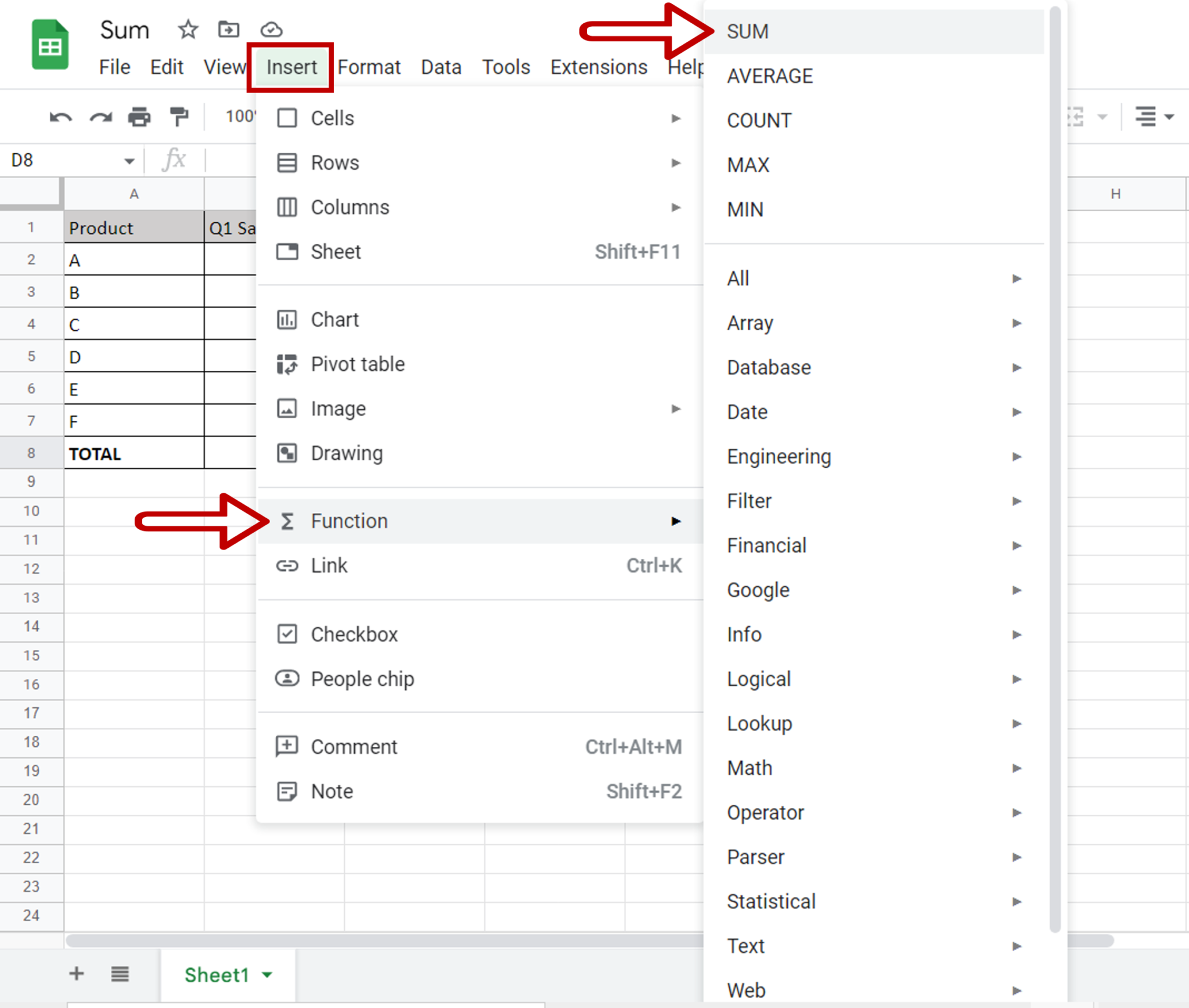 How To Sum Numbers In Google Sheets | SpreadCheaters