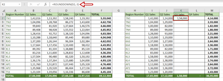 How To Round To The Nearest Thousand In Excel | SpreadCheaters