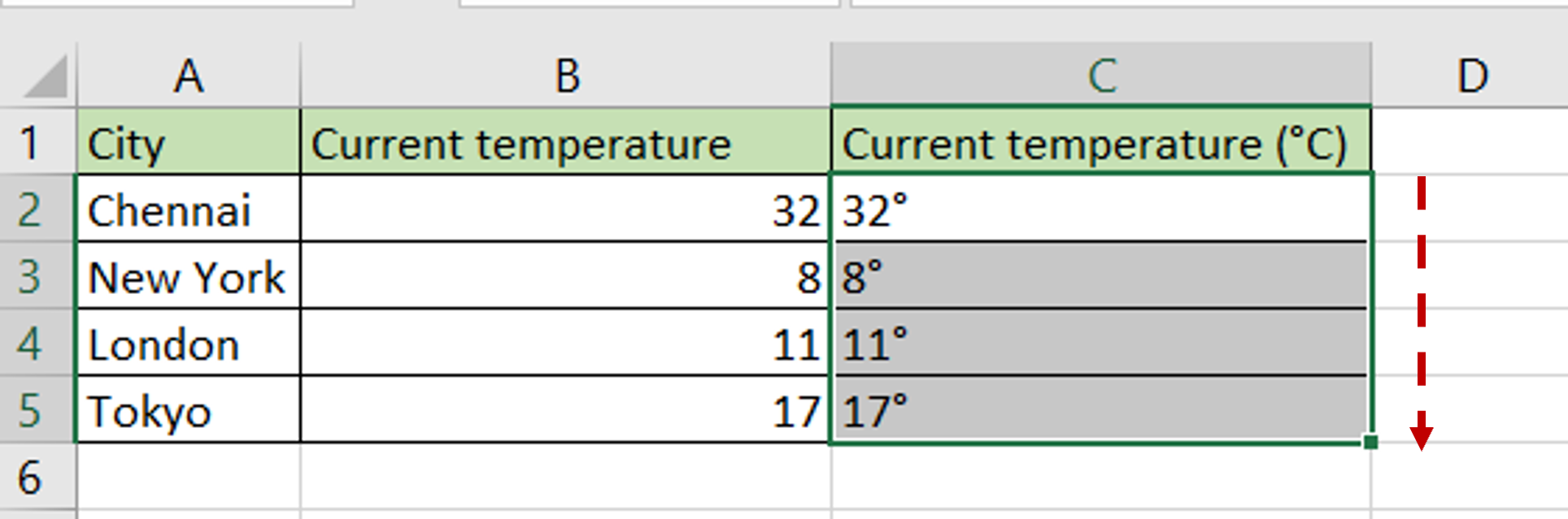 How To Add Degree Symbol In Excel | SpreadCheaters
