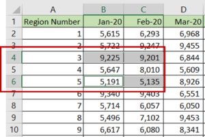 How To Select Non-adjacent Ranges In Excel | SpreadCheaters