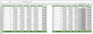 How To Round To The Nearest Thousand In Excel | SpreadCheaters