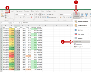 How To Change Cell Color Based On Value In Excel | SpreadCheaters