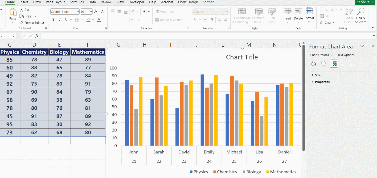 How To Resize And Reposition A Chart In Excel | SpreadCheaters