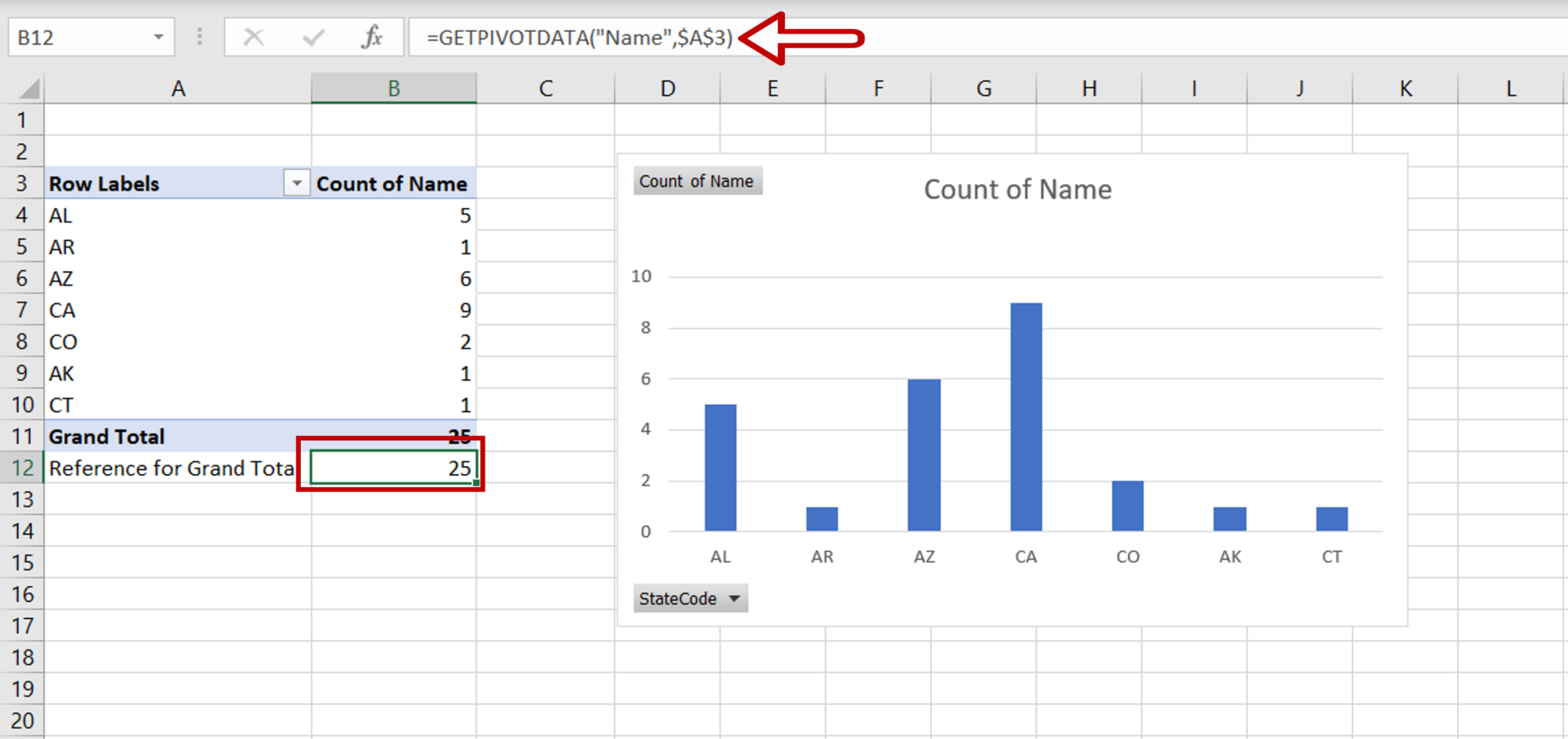 How To Add A Grand Total To A Pivot Chart In Excel | Spreadcheaters