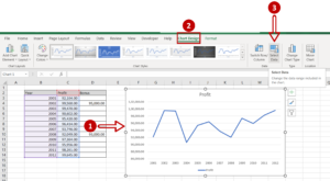 How To Add Data Points To An Existing Graph In Excel | SpreadCheaters