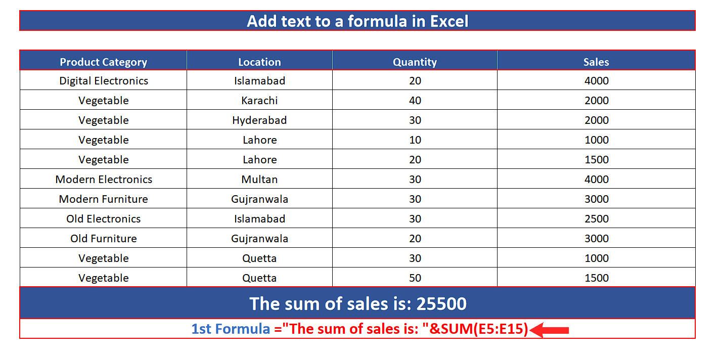 How To Add Text To A Formula In Excel | SpreadCheaters