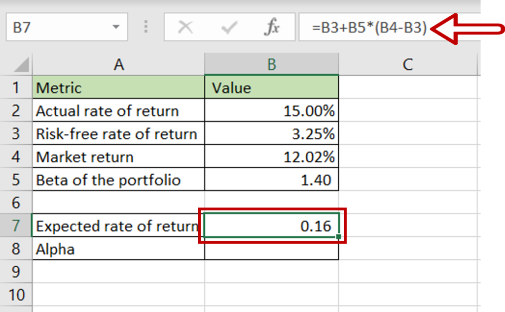 How To Calculate Alpha In Excel | Spreadcheaters