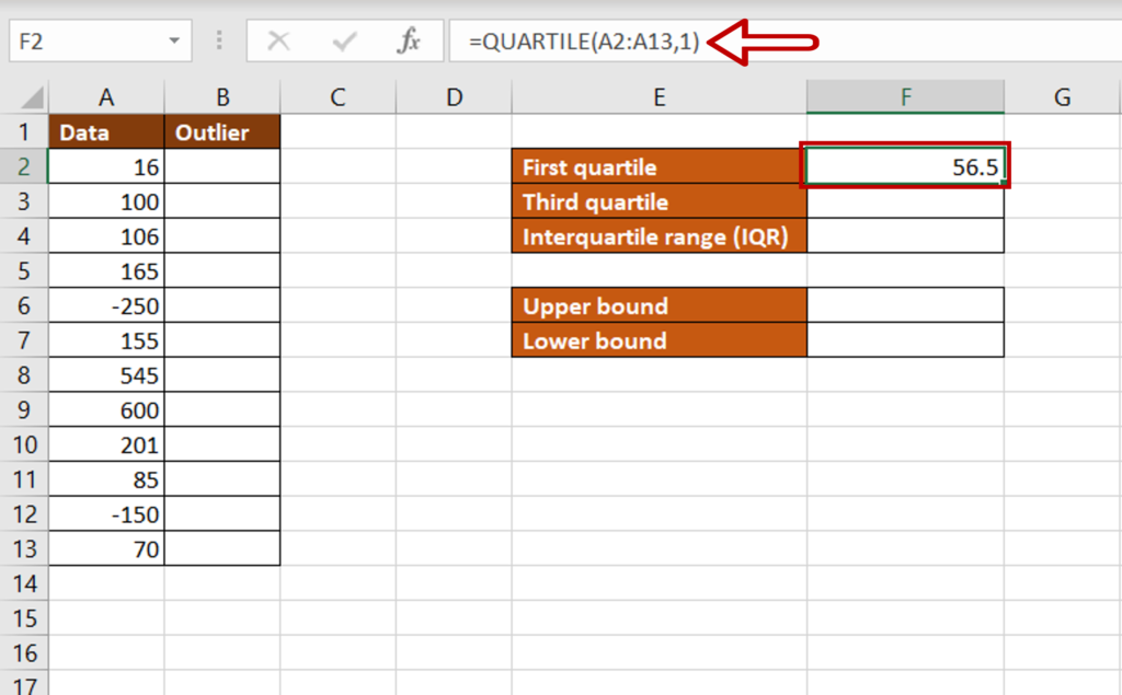 How To Calculate Outliers In Excel | SpreadCheaters