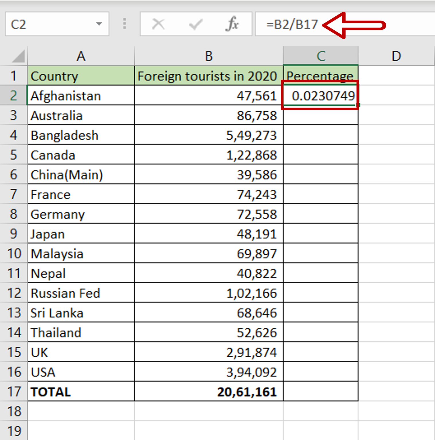 How To Calculate The Percentage Of A Total In Excel | SpreadCheaters