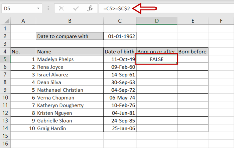 How To Compare Dates In Excel | SpreadCheaters
