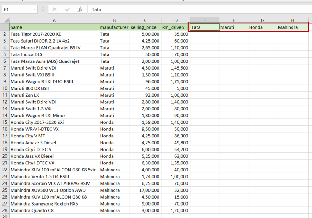 How To Create A Scatter Plot In Excel With 3 Variables | SpreadCheaters