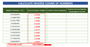 How to find the inverse cos of numbers in Excel - SpreadCheaters