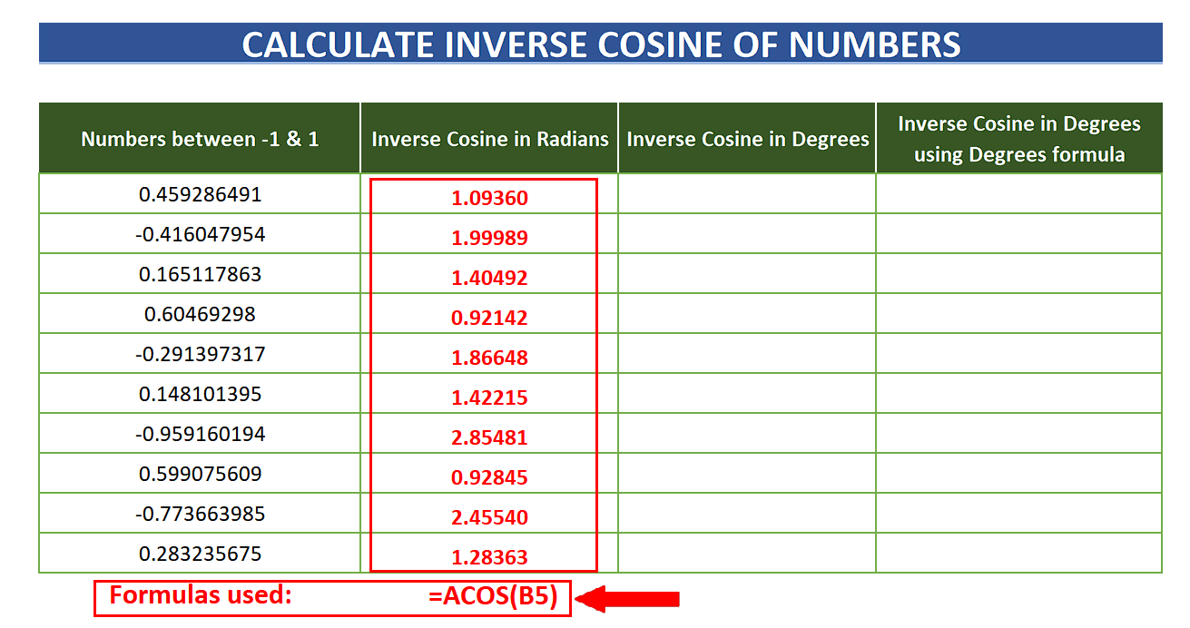 How To Find The Inverse Cos Of Numbers In Excel | SpreadCheaters