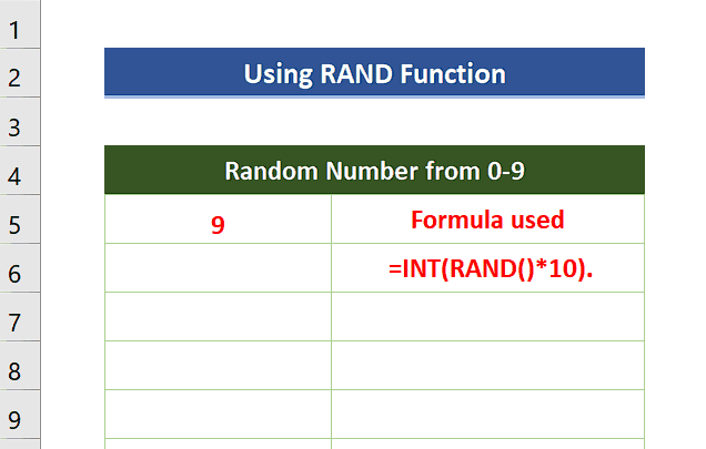 How To Generate Random Number From 0 To 9 In Excel | SpreadCheaters