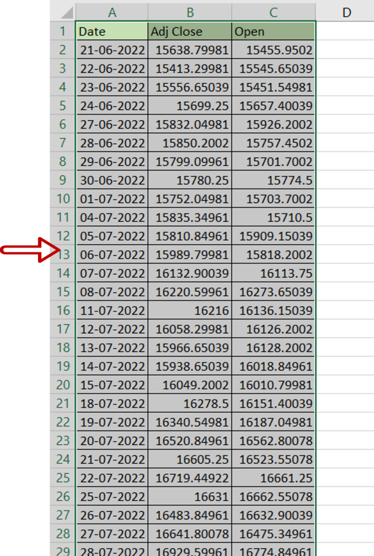 How To Make A Double Line Graph In Excel | SpreadCheaters