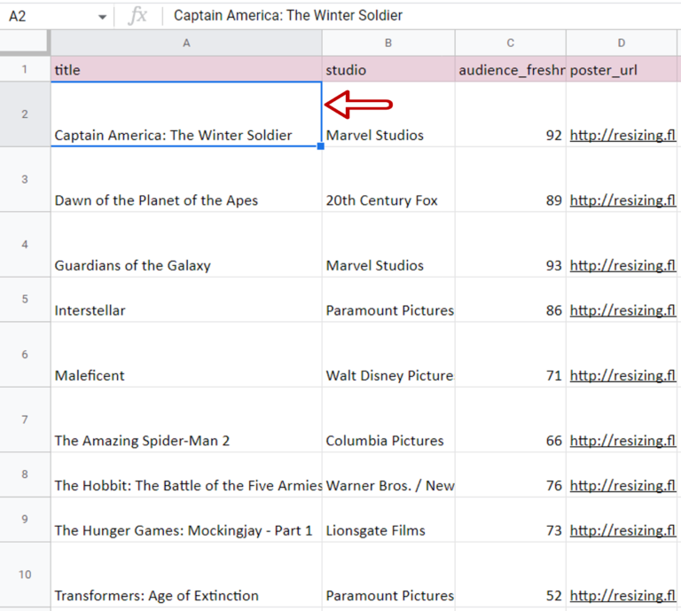 How To Pin A Column In Google Sheets | SpreadCheaters