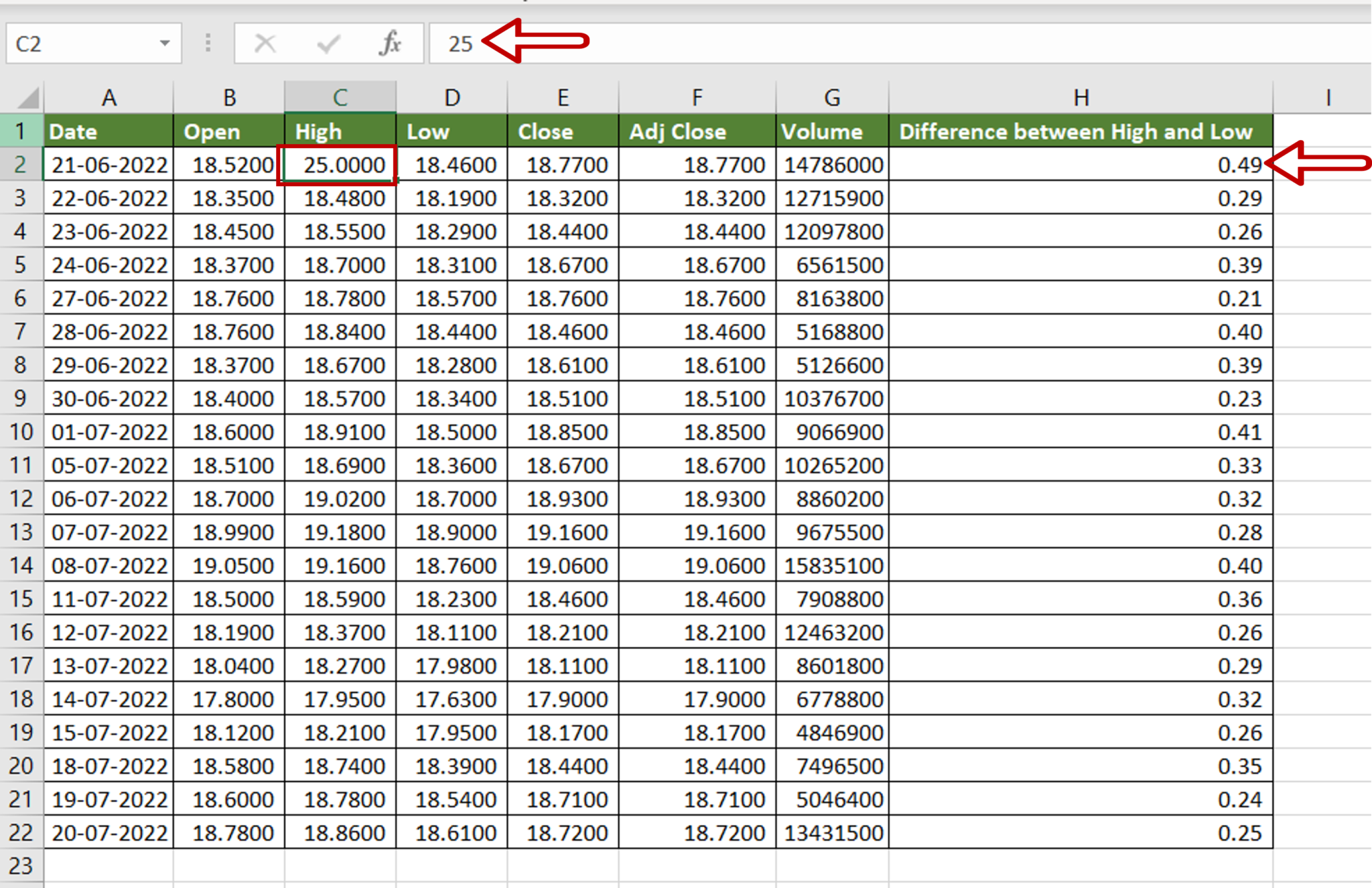 How To Recalculate In Excel | SpreadCheaters