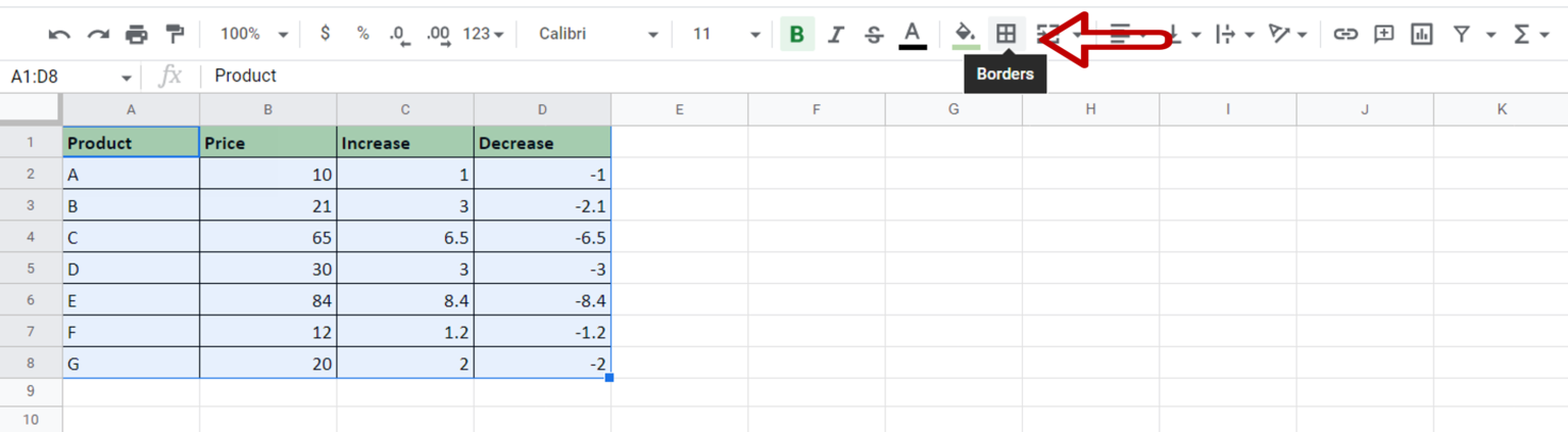 How To Remove Borders In Google Sheets | SpreadCheaters