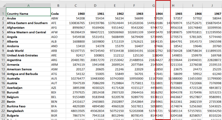 How To Remove Dashed Lines In Excel | SpreadCheaters