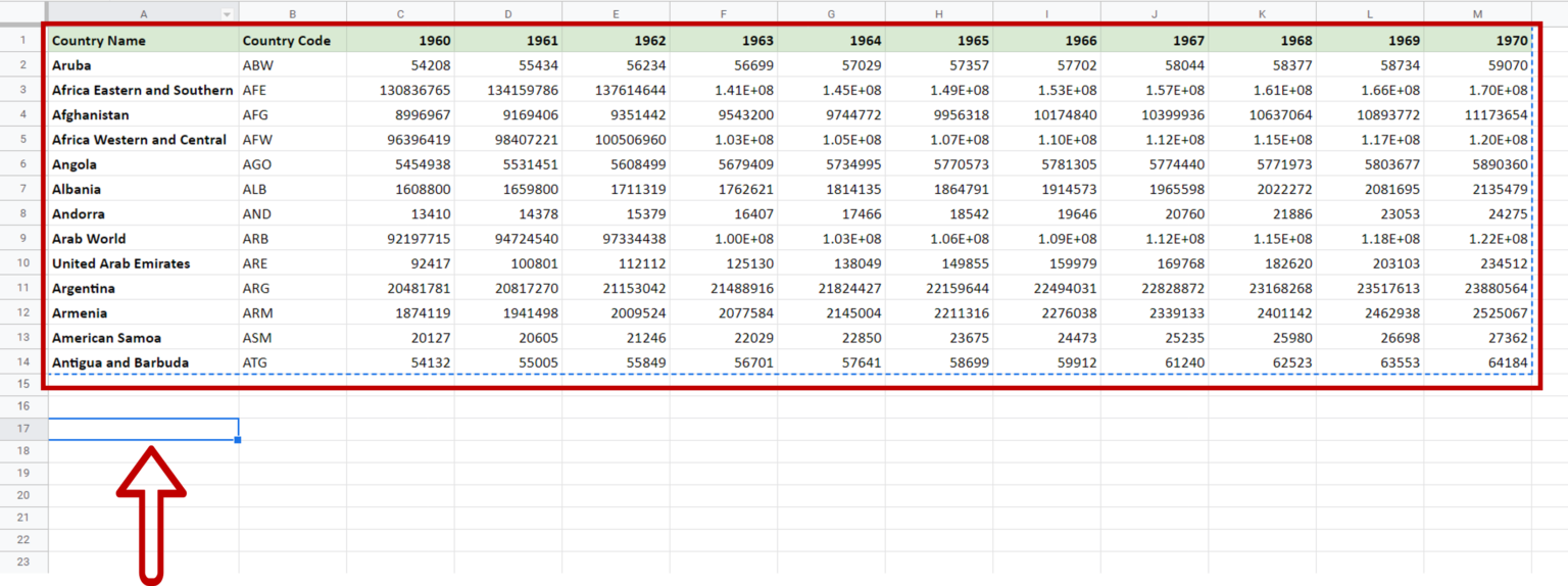 How To Switch Rows And Columns In Google Sheets | SpreadCheaters