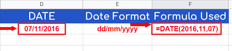 How To Use Date Formula In Google Sheets | SpreadCheaters