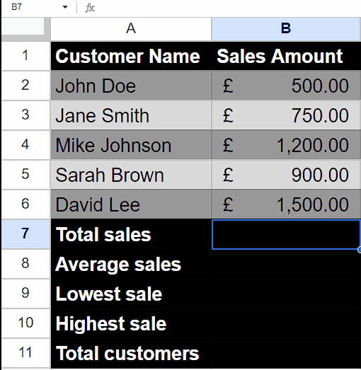 How To Aggregate Data In Google Sheets | SpreadCheaters
