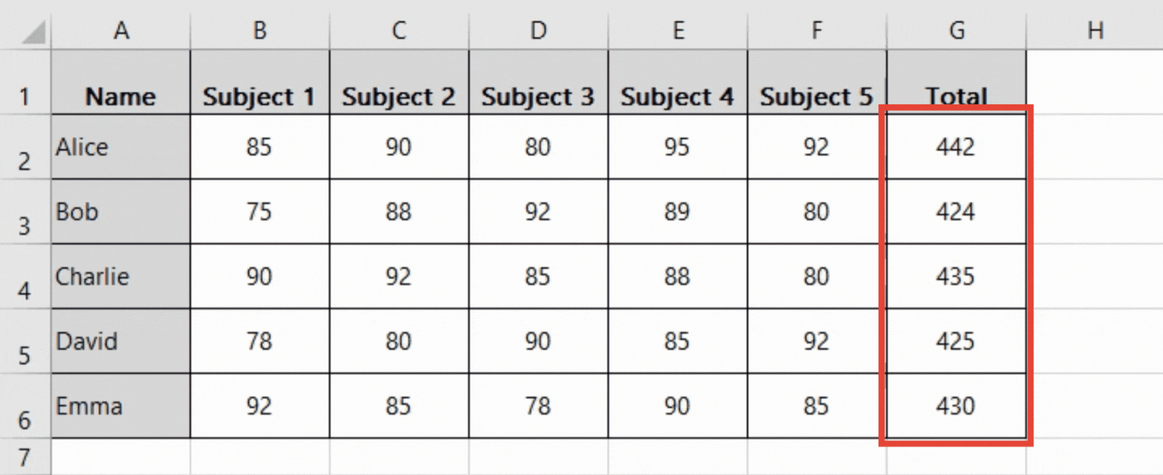 How To Display Cell Formulas In Excel SpreadCheaters How To Display Cell Formulas In Excel SpreadCheaters