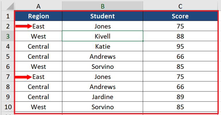 How To Find Duplicate Rows In Excel | SpreadCheaters