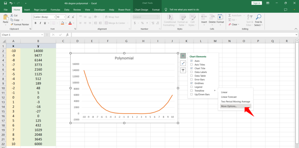 How To Get A 4th Degree Polynomial In Excel | SpreadCheaters