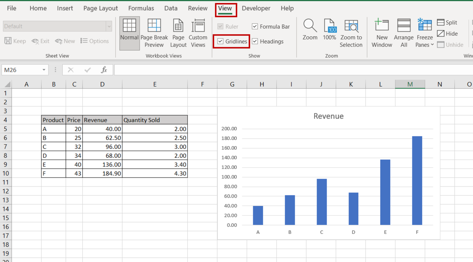 How To Get Rid Of Lines In Excel | SpreadCheaters
