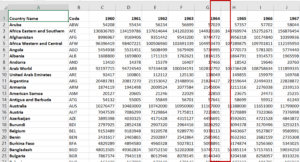 How To Remove Printer Lines In Excel | SpreadCheaters