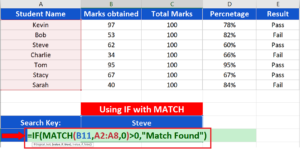 How To Use IF With MATCH Function In Excel | SpreadCheaters