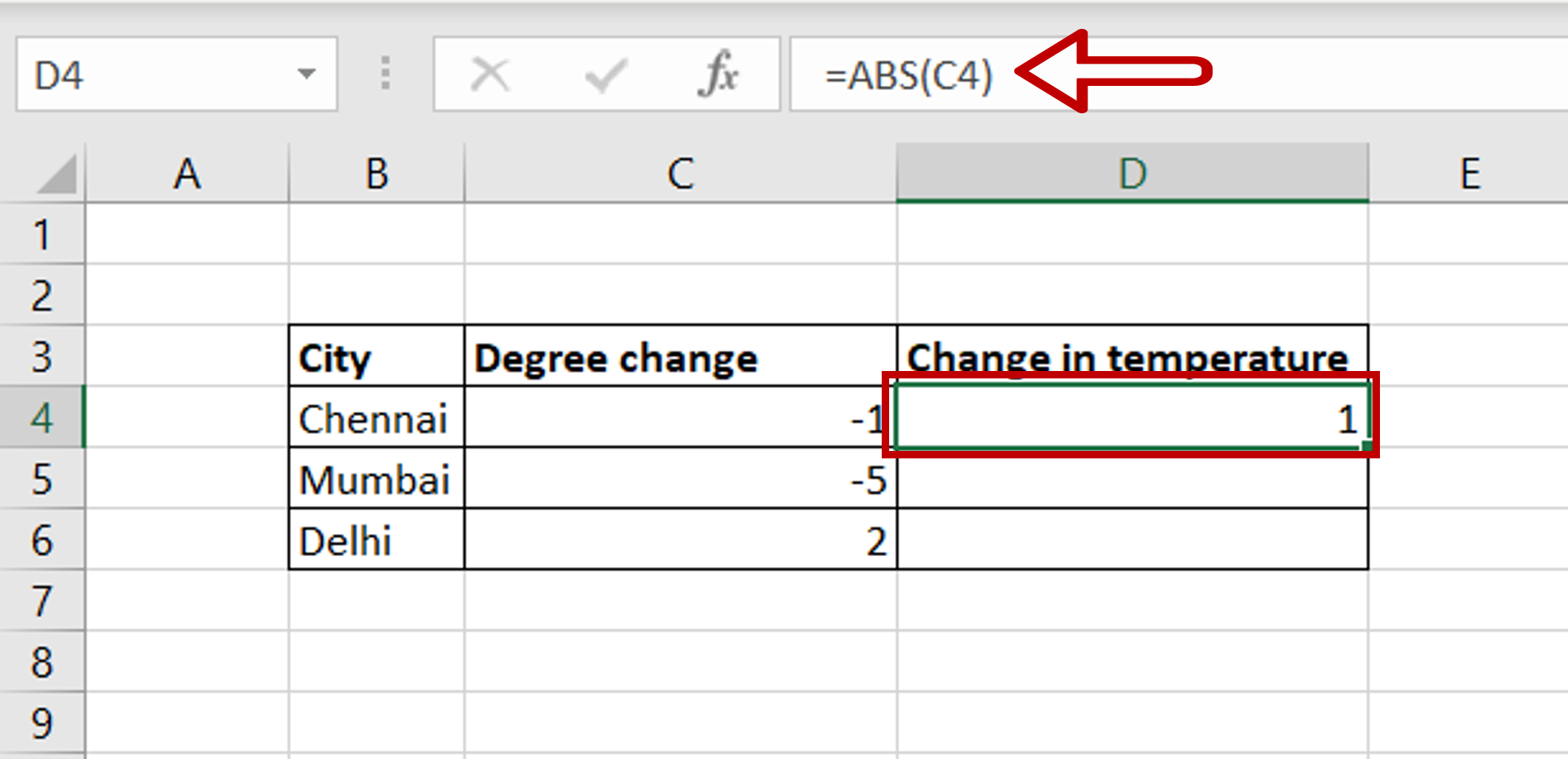 How To Define An Absolute Value In Excel SpreadCheaters How To Define An Absolute Value In Excel SpreadCheaters