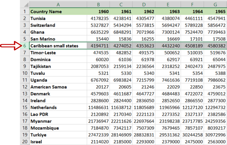 How To Highlight The Entire Row In Excel With Conditional Formatting Spreadcheaters