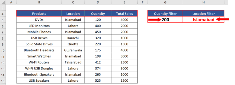 How To Use Filter Function With Multiple Criteria In Excel | SpreadCheaters