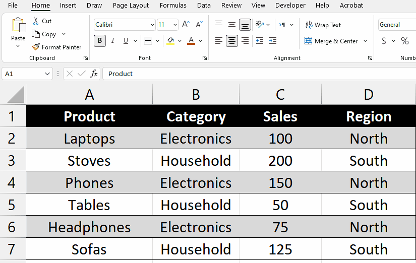 How To Show Field Headers In PivotTable | SpreadCheaters