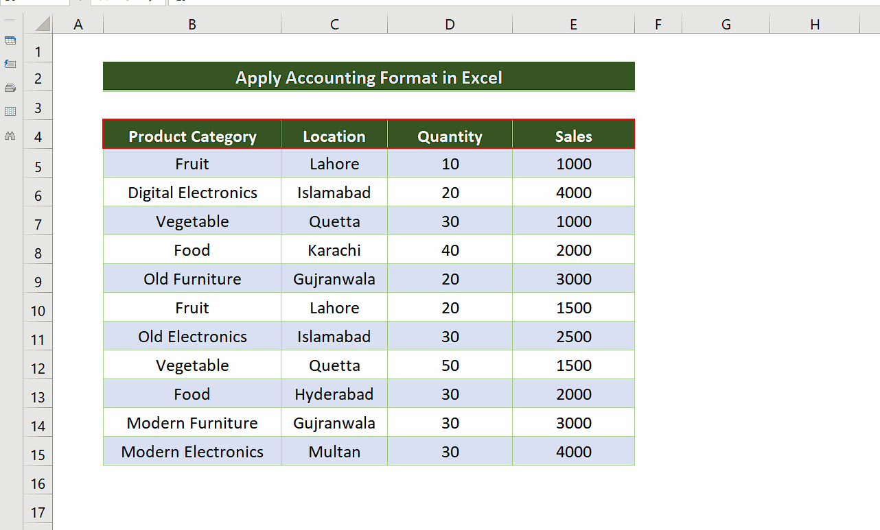 How To Accounting Format In Excel | Spreadcheaters