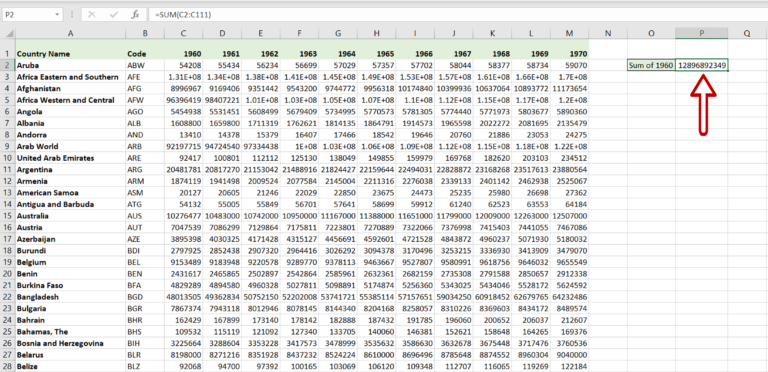 How To Add A Whole Column In Excel | SpreadCheaters