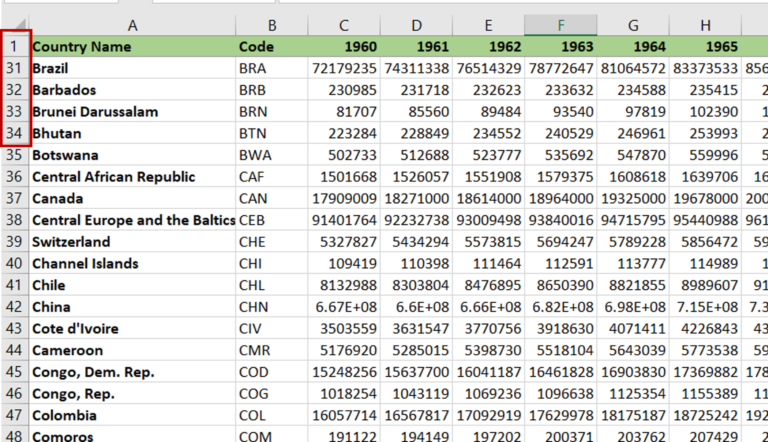 How To Anchor A Row In Excel | SpreadCheaters