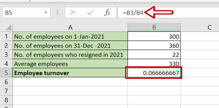 How To Calculate Employee Turnover In Excel | SpreadCheaters
