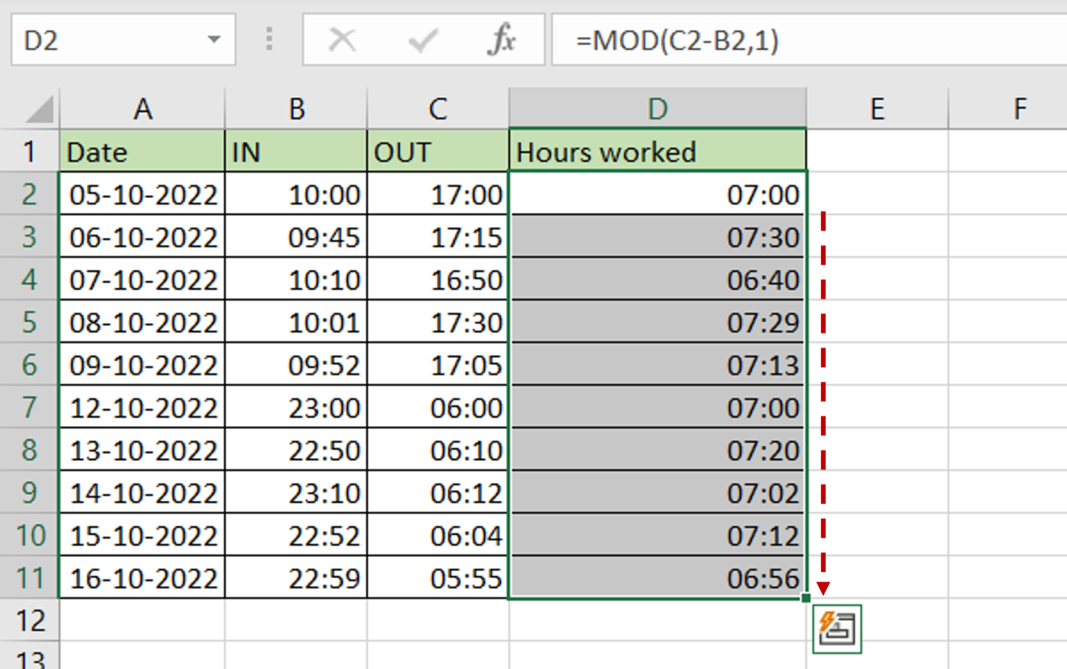 How To Calculate Hours Worked In Excel Using A 24-hour Clock ...