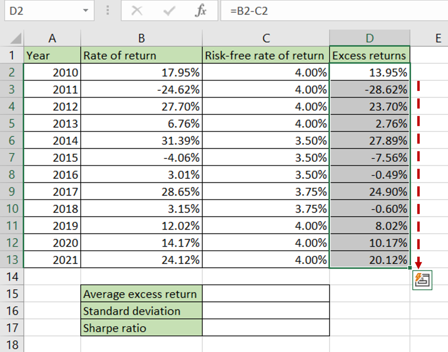 How To Calculate The Sharpe Ratio In Excel | SpreadCheaters