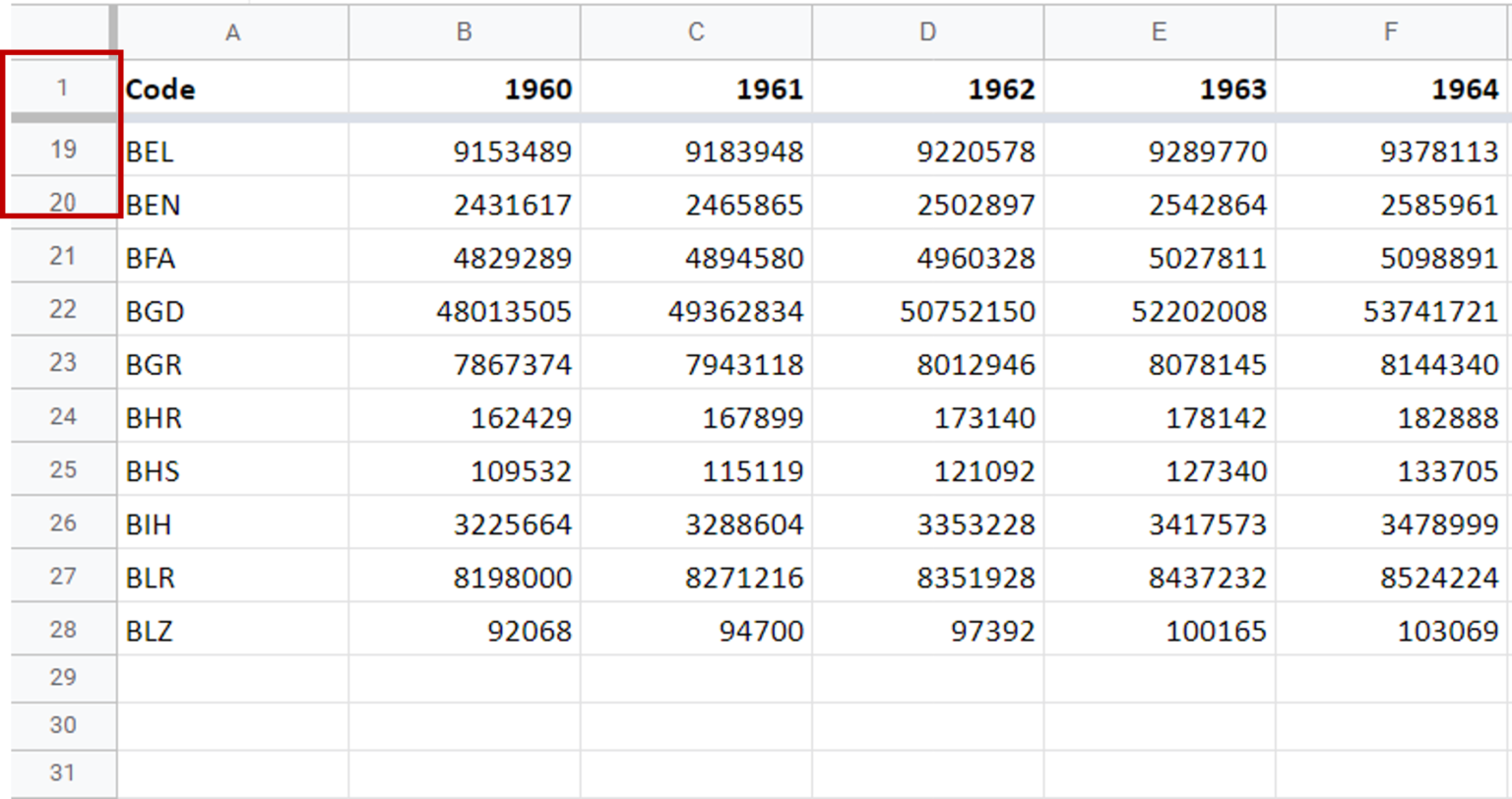 How To Freeze Header In Google Sheets | SpreadCheaters