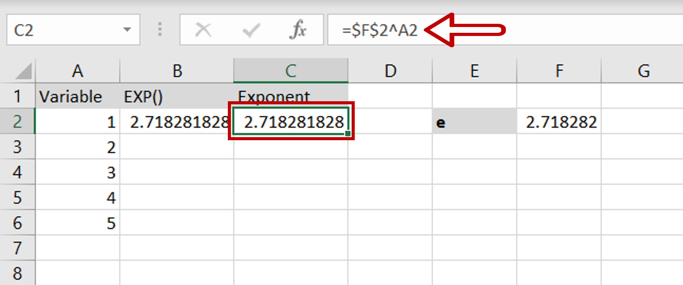 How To Get E In Excel | SpreadCheaters