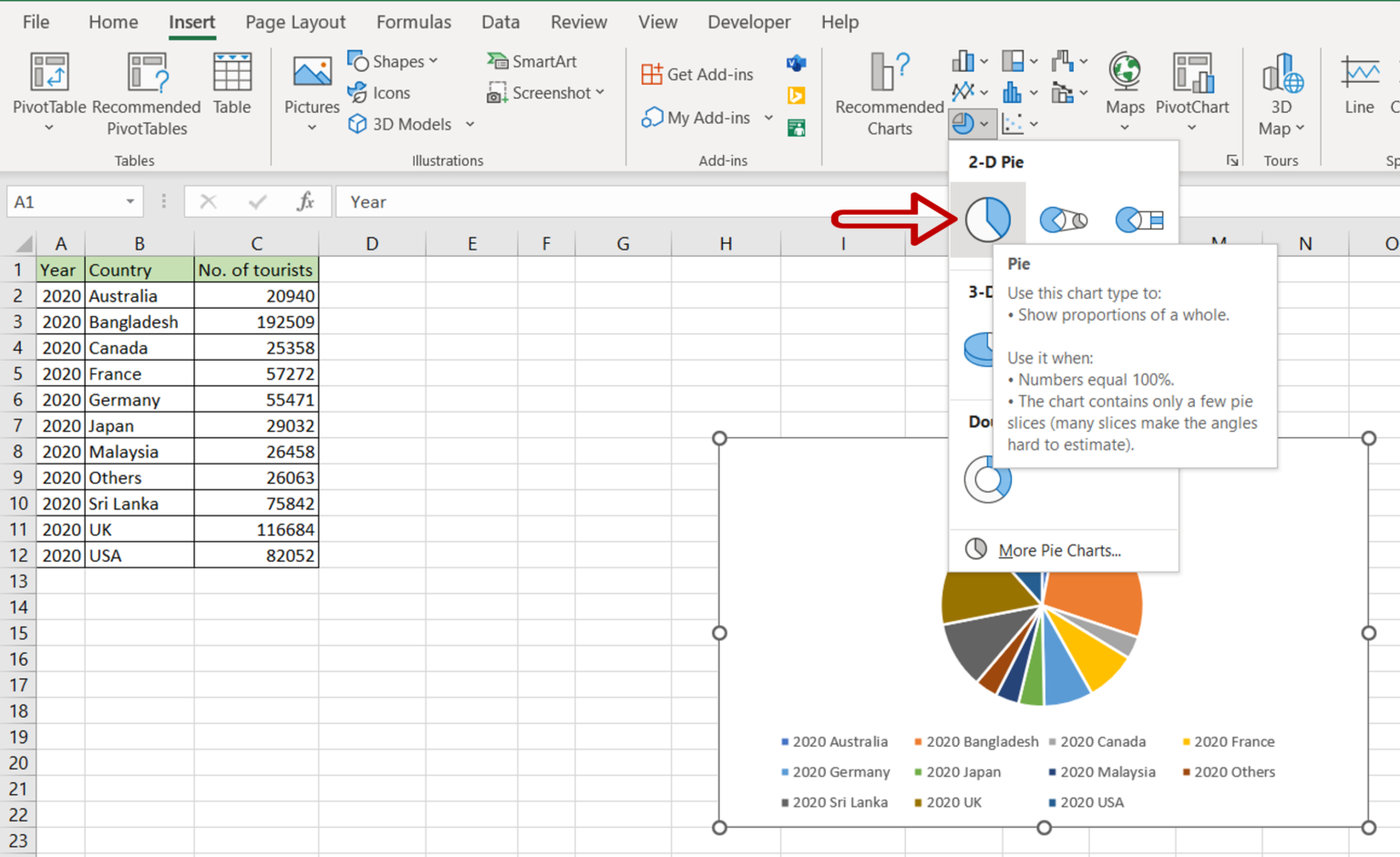 How To Make A Pie Chart In Excel With Multiple Data | SpreadCheaters