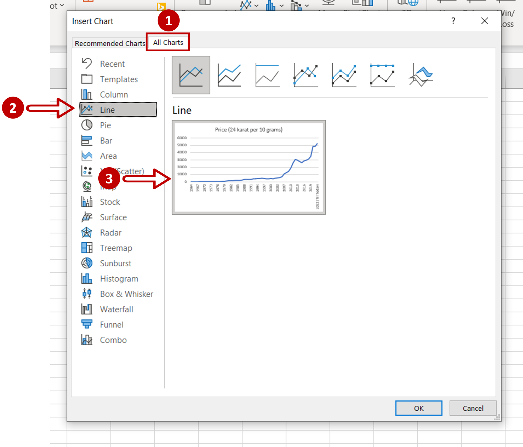 How To Make A Semi-log Plot In Excel | SpreadCheaters