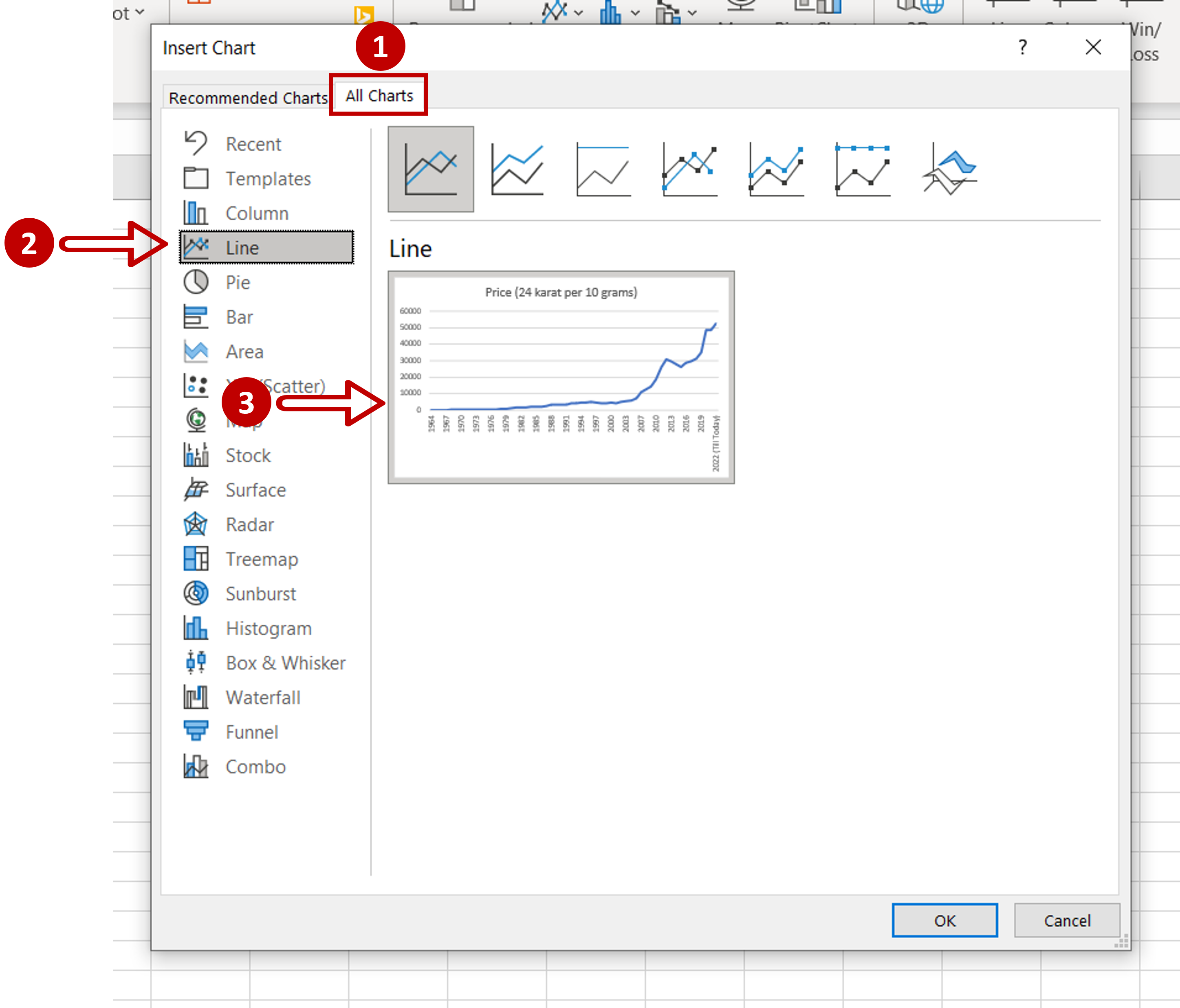 How To Make A Semi-log Plot In Excel | SpreadCheaters